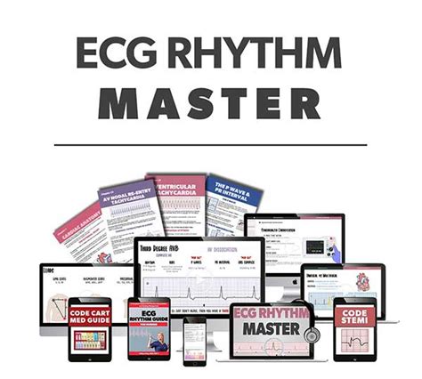Rsi Intubation For Nurses Rapid Sequence Intubation Health And Willness