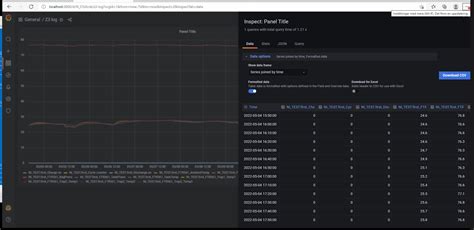 Missing Data When Exporting Csv Configuration Grafana Labs Community Forums