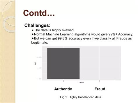 Credit Card Fraud Detection Using Machine Learning Algorithms Pptx