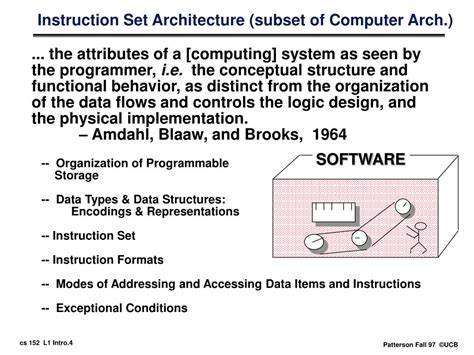 Ppt Cs152 Computer Architecture And Engineering Lecture 1 Powerpoint