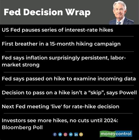 Invest Indianstockmarket Financegoals Akash Jadhav