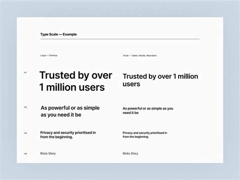 Typographic Scale Web Design Graphic Design Jobs Webpage Design