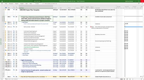 Plan On A Page Poap Project Planning Download Mark Whitfield