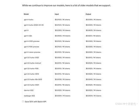 Java 对接 Openai Api 批处理java Openai Csdn博客 Java 对接 Openai Api 批处理java Openai Csdn博客