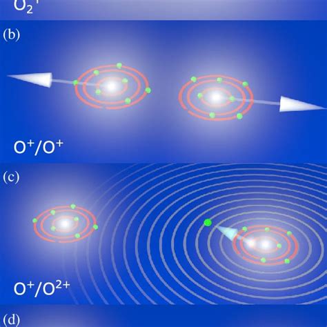 Scheme Of Photoelectron Diffraction Imaging During Coulomb Explosion Of