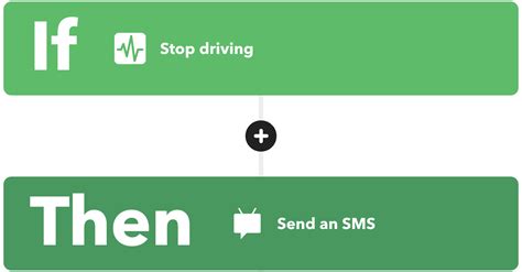 Introducing Android Activity Integrations On IFTTT IFTTT
