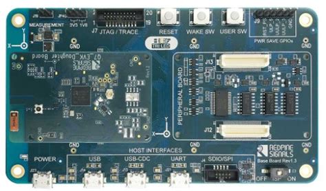 rs9116 evaluation kit evaluation kit rs9116w wiseconnect v2 6