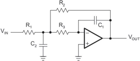 Second Order Mfb Low Pass Filter Download Scientific Diagram