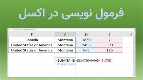 آموزش اکسل فرمول نویسی در اکسل Youtube