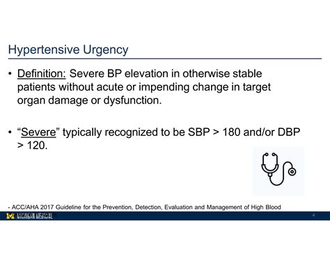 Somand David June 24 Hypertensive Urgency Pptx