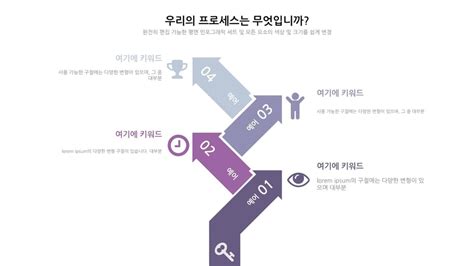 우리의 프로세스가 무엇인지에 대한 다이어그램 서로 다른 방향을 가리키는 화살표가 있는 Ppt 템플릿 무료 다운로드