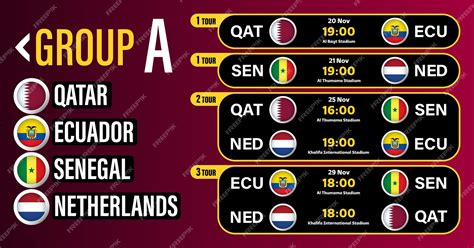 Wedstrijdschema Van Groep A Van Het Wereldkampioenschap Voetbal 2022