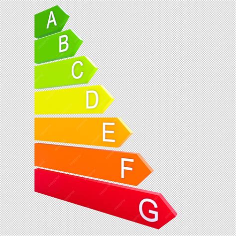 Premium Psd Energy Classification With Arrow Bars 3d Render