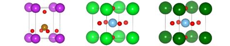 Unit Cell Structures Of A Bifeo 3 B Srtio 3 And C Pbtio 3 Download Scientific Diagram