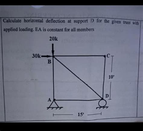 Answered Calculate Horizontal Deflection At… Bartleby