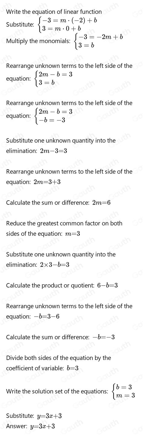 Solved 6 Which Equation Best Represents The Relationsl Between X And Y In The Graph X F Y 3x