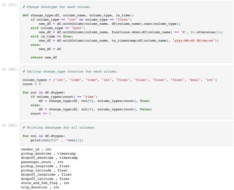 GitHub IsamAljawarneh NYC Taxi Trip Duration BigData Analysis Implemented A Big Data Analysis