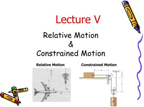ppt relative motion and constrained motion powerpoint presentation id