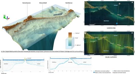Rohit Hari On Linkedin Bathymetry Resolution Dataset Icesat2 Remotesensing Ocean Ramsetu