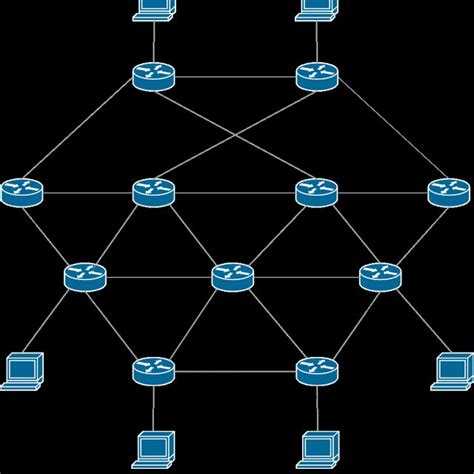 The Topology Of The Virtual SDN Network Download Scientific Diagram