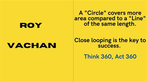 Ashish Roy On Linkedin Leadershipqualities Planning Strategydevelopment Youmatter