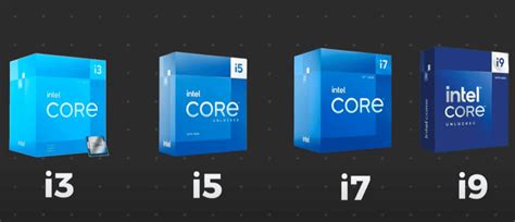 How To Find Your Windows Product Key Using Registry Editor Digital Tech And Productivity Tips