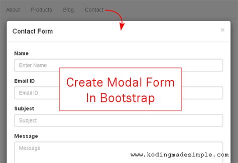 26 Twitter Bootstrap Css Ideas Web Design Tutorials Design Tutorials