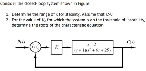 solved consider the closed loop system shown in figure 1