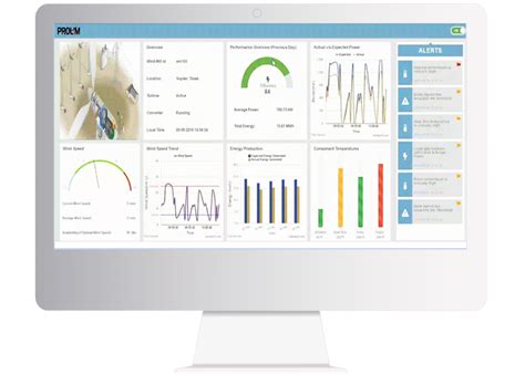 Asset Monitoring And Management Fascia Iot