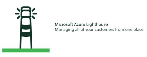 Azure Lighthouse Managing All Of Your Customers From One Place