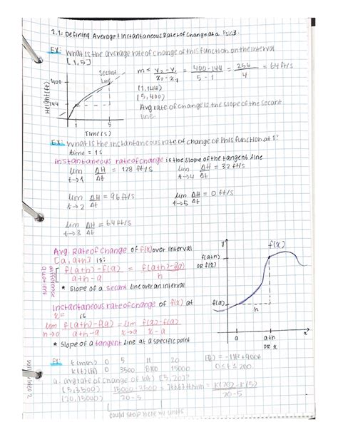 These are notes on derivatives i onthéinernval tt san po yuu GH fiys a Ss i tl
