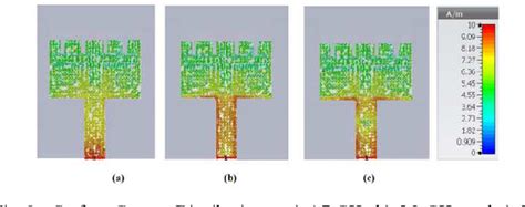 Figure 9 From Design And Development Of Movable Antenna System For Multiplatform Wireless