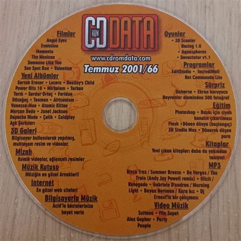 Cd Rom Data Temmuz 2001 Infinity Experiments Free Download Borrow
