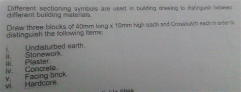 solved different sectioning symbols are used in building drawing to