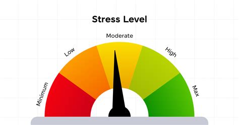 Preventing And Understanding Memory Leaks In Javascript Apps