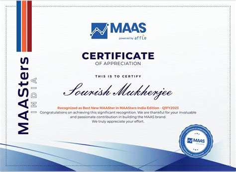 Sourish Mukherjee On Linkedin When Your Work Gets Recognized Under 2