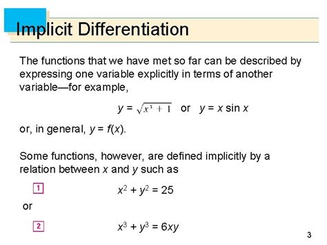 2 Derivatives Copyright Cengage Learning All Rights Reserved