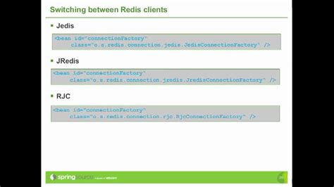 Getting Started With Spring Data Redis Youtube