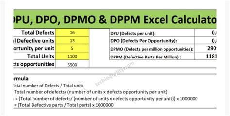 DPMO Calculation Formula Template Manufacturing Example Formula Templates Excel Templates