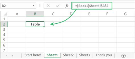 How To Pull Data From Another Sheet In Excel Easily Spreadsheeto