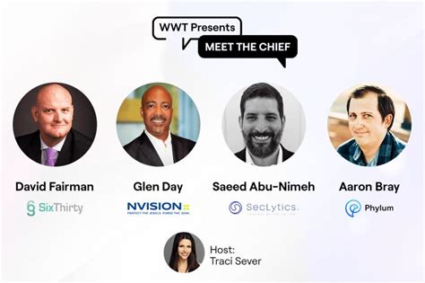 Seclytics On Linkedin Combatting Cyber Threats And Disruption With Sixthirty