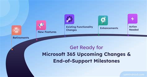 Enable Idle Session Timeout In Microsoft 365