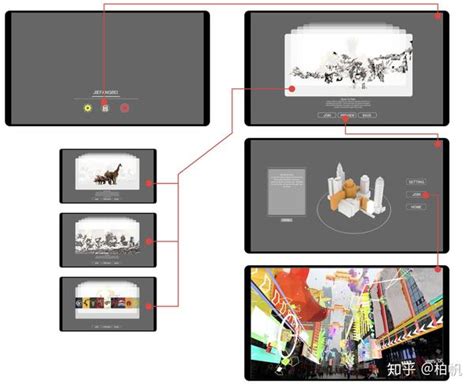 CyberLiving2020一AR与城市 5G时代新生活 知乎