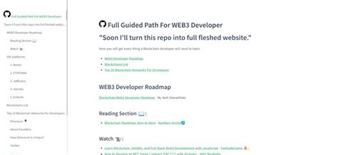 Yash Dewasthale On Linkedin Opensource Web3 Github Communitybuilders