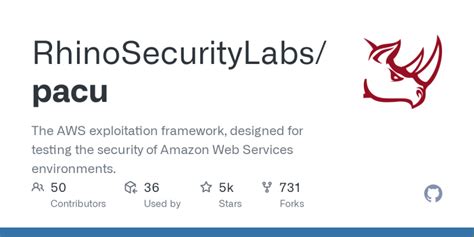 Henry Igbozurike On Linkedin Github Rhinosecuritylabs Pacu The Aws Exploitation Framework