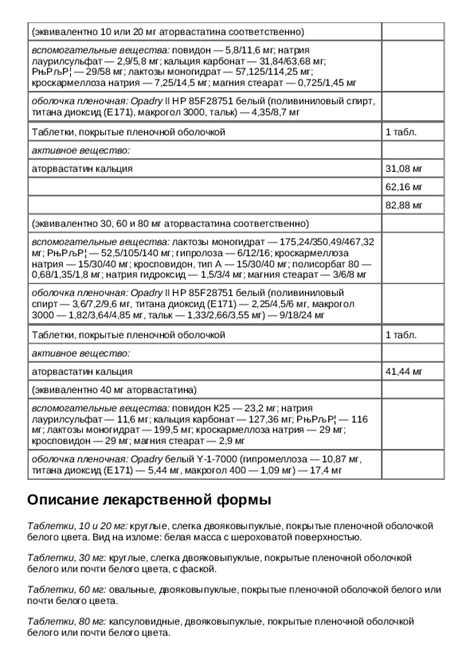 Инструкция для препарата Аторис Инструкции по применению лекарственных препаратов стр 1