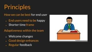 Agile Mindset Not Framework PPT