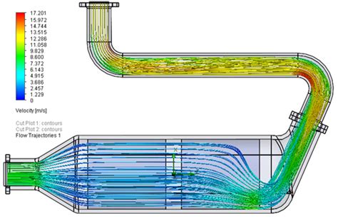 Analisa Porous Media Pada Flow Simulation Reseller Solidworks Indonesia