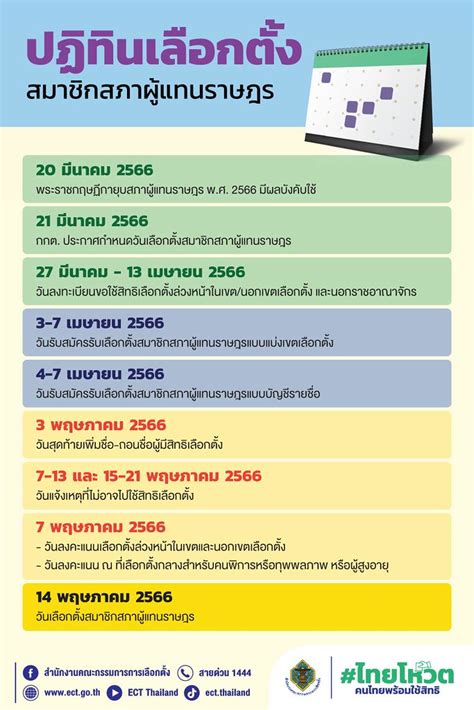 เปิดขั้นตอนลงทะเบียนใช้สิทธิเลือกตั้งล่วงหน้าในเขต นอกเขต เริ่ม 27 มี ค 13 เม ย นี้ ประชาไท