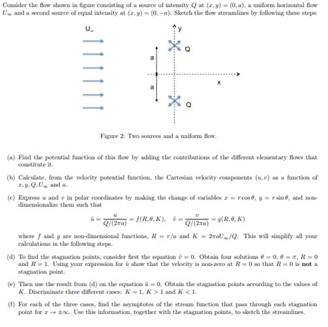 Solved Consider The Flow Shown In Figure Consisting Of A Chegg